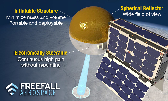 Arizona is becoming a star in commercial space sector