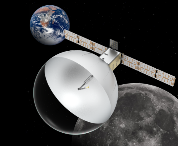 FreeFall: Communications Infrastructure for NewSpace Economy